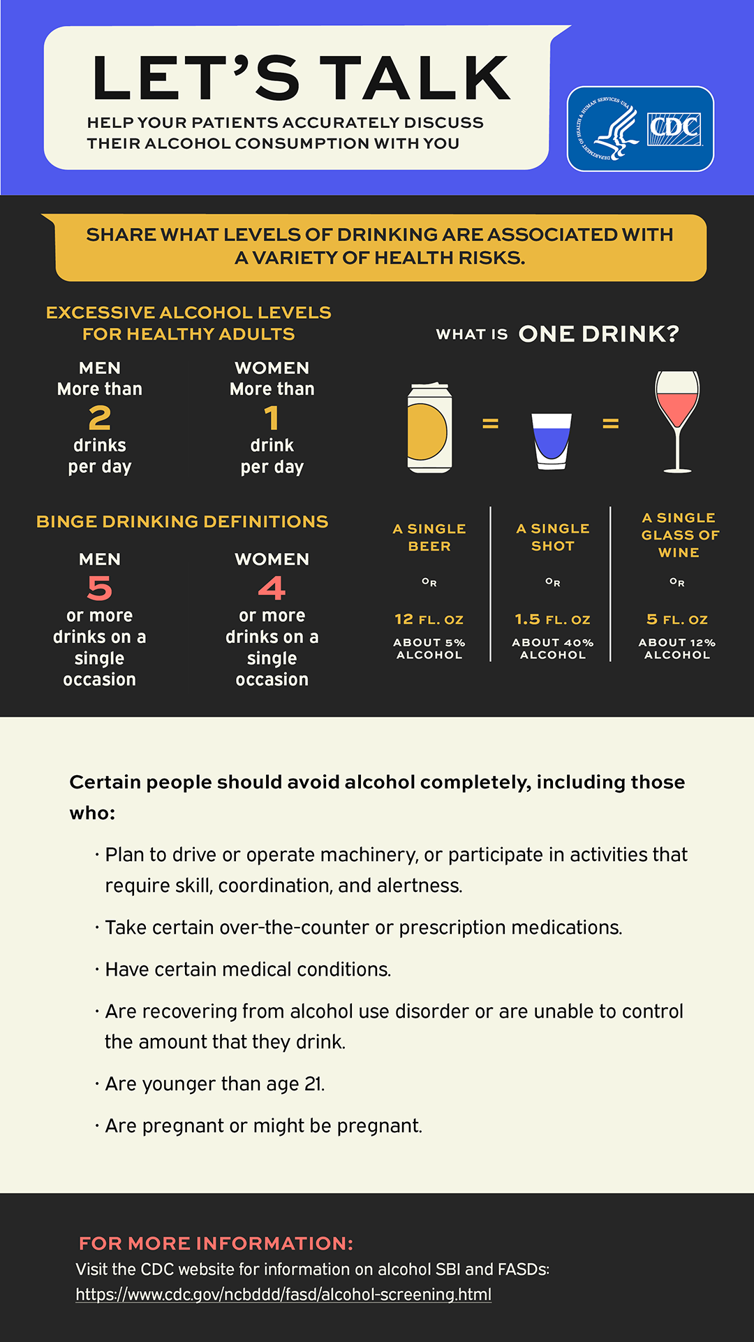 Standard Drink Chart and Risky Drinking Levels | Alcohol and Pregnancy | CDC