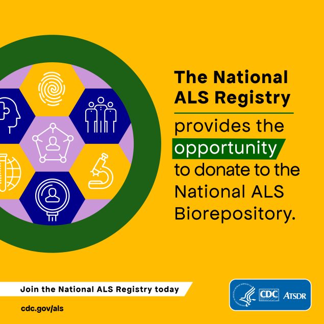 National ALS Registry Overview Graphics