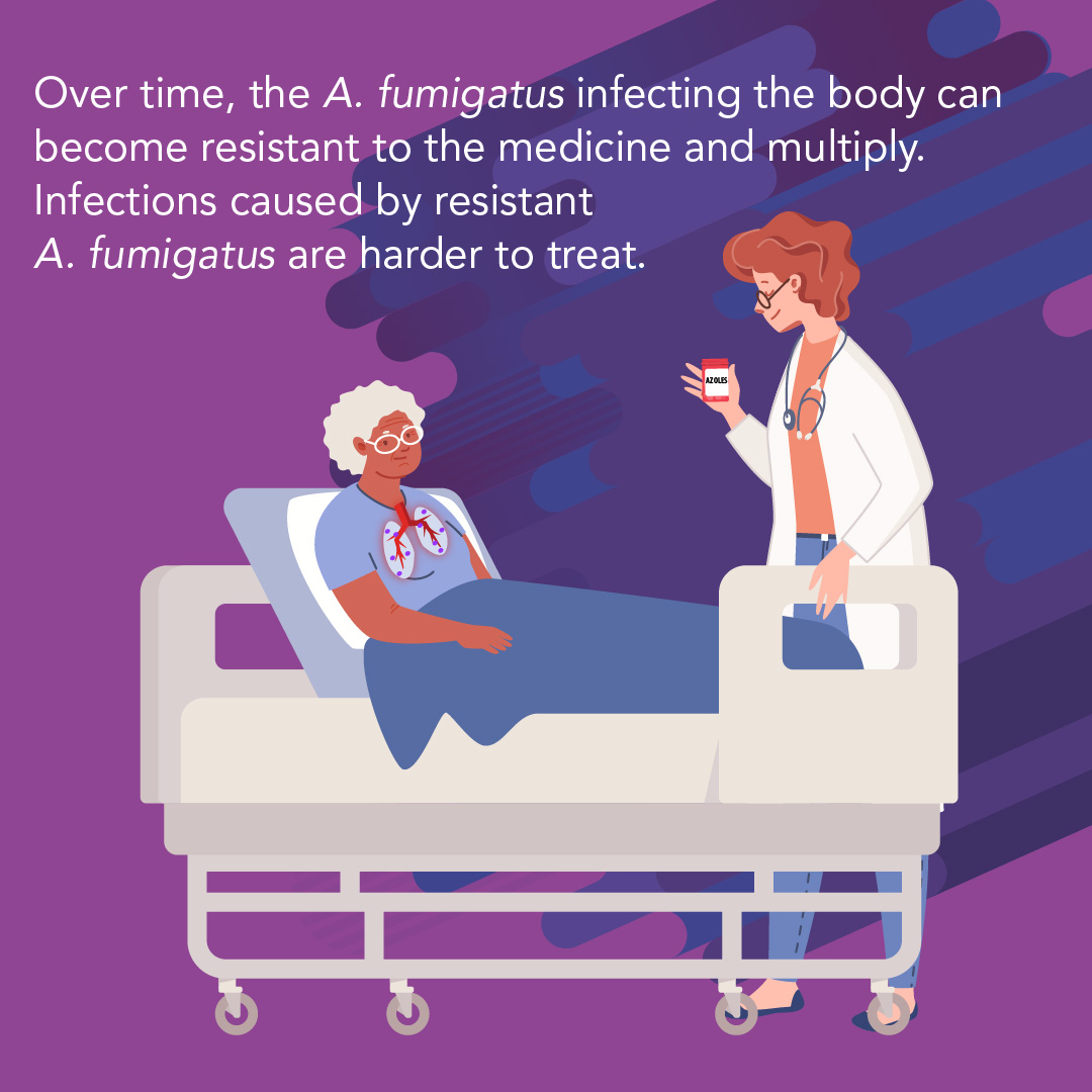 Communication and Educational Materials | Fungal Diseases | CDC