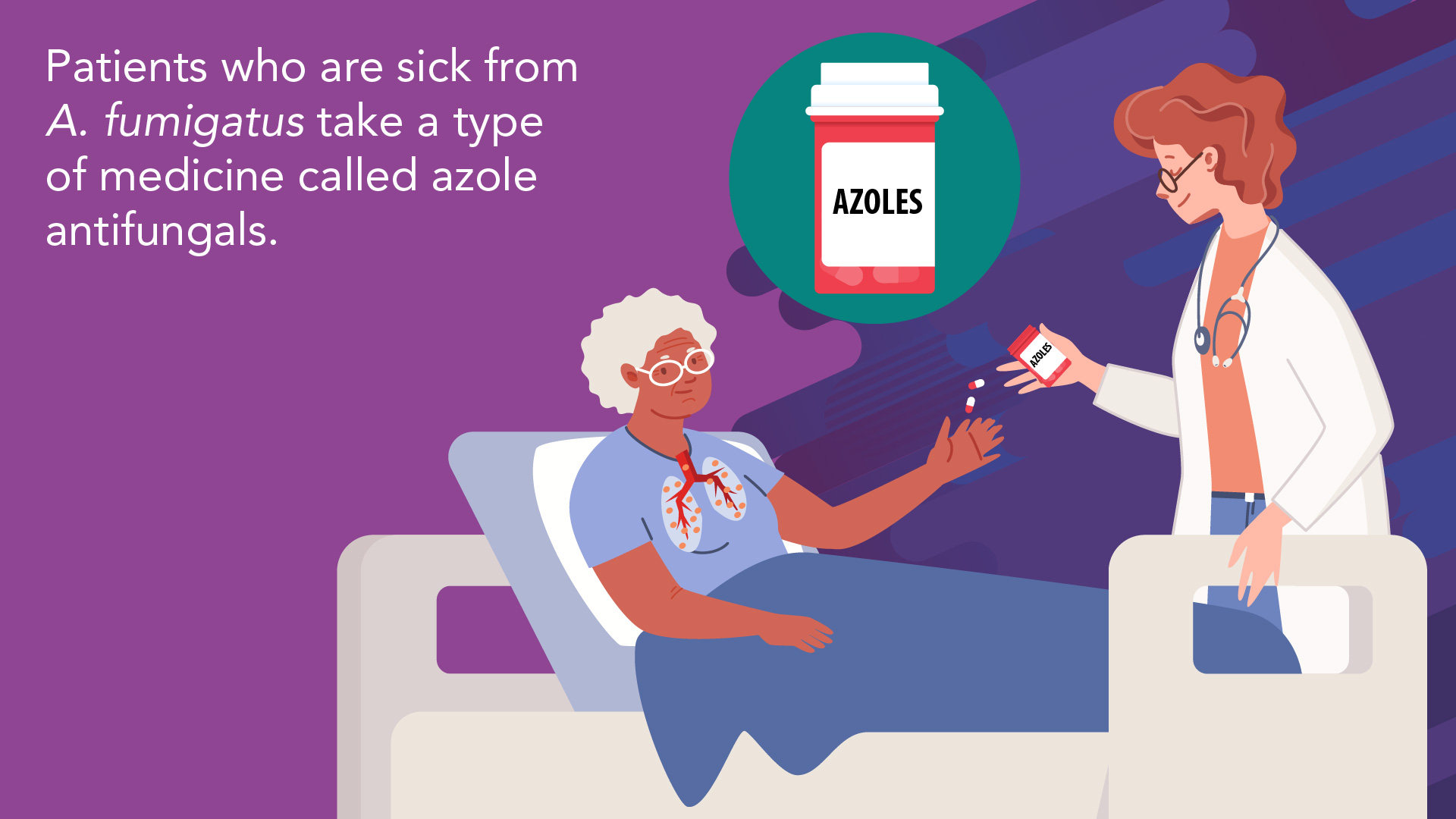 Communication and Educational Materials | Fungal Diseases | CDC