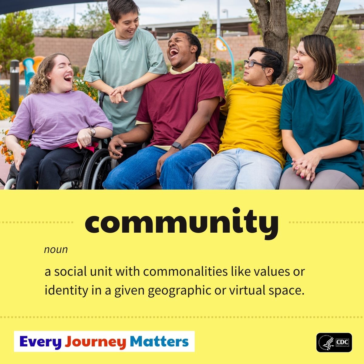 Community | Birth Defects | CDC