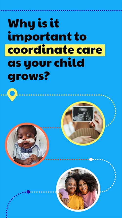 Social Media for Importance of Coordinated Care | Birth Defects | CDC