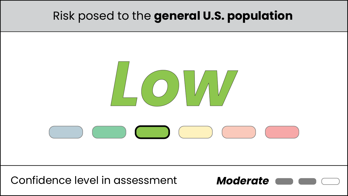 Risk to the United States from the Ebola Virus Disease outbreak in the ...