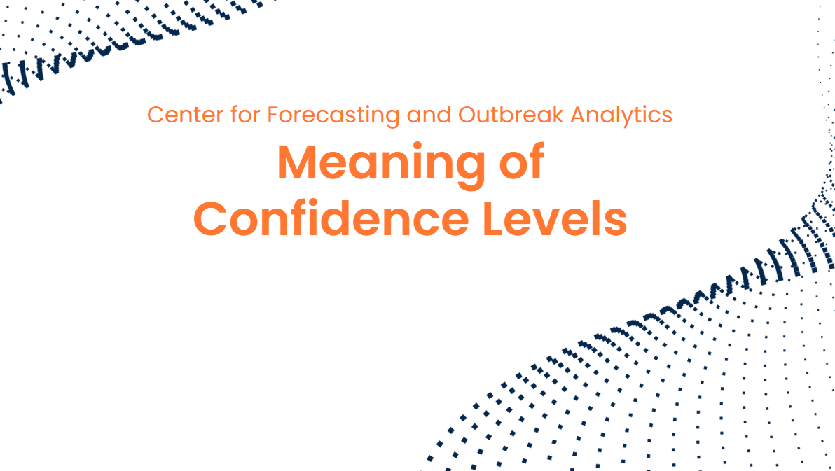 How CFA Sets Confidence Levels | CFA: Qualitative Assessments | CDC