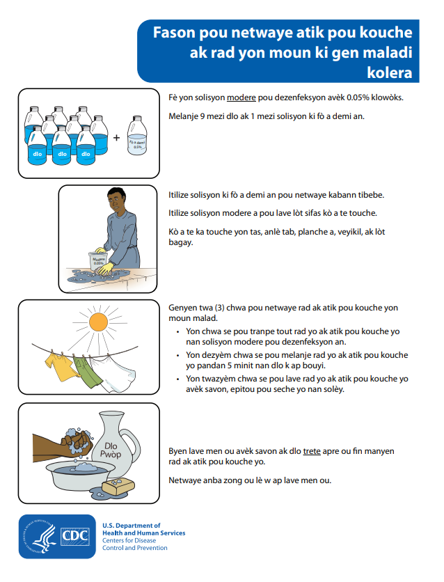 Cholera Prevention Posters