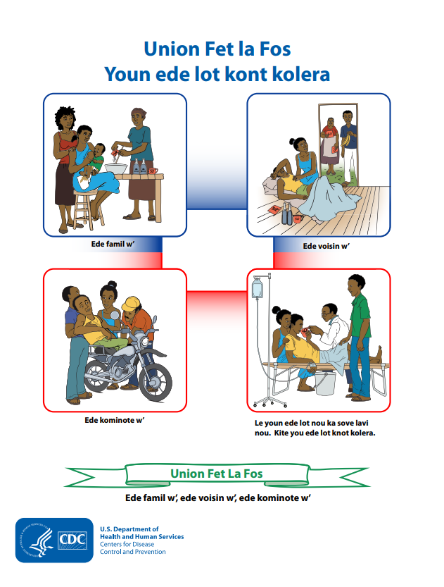 Cholera Prevention Posters