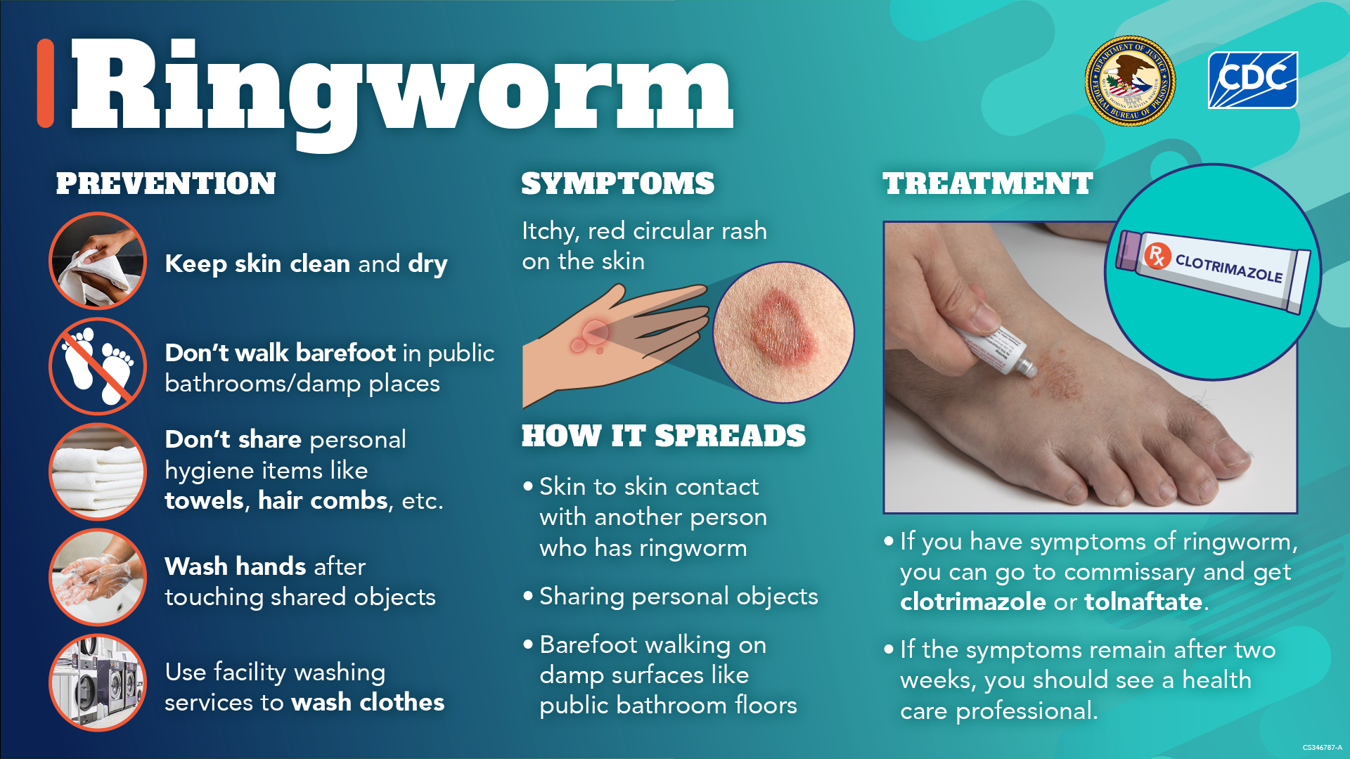 Advancing Health Equity Fungal Diseases Fungal Diseases CDC Advancing Health Equity Fungal Diseases Fungal Diseases CDC