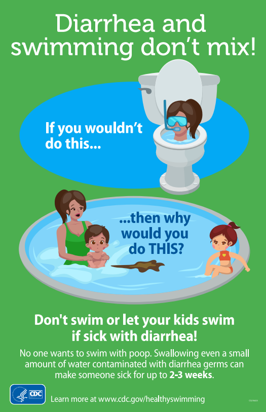 Diarrhea Poop In Pool Fluffy Poop: Causes, Treatment, & Other Stools