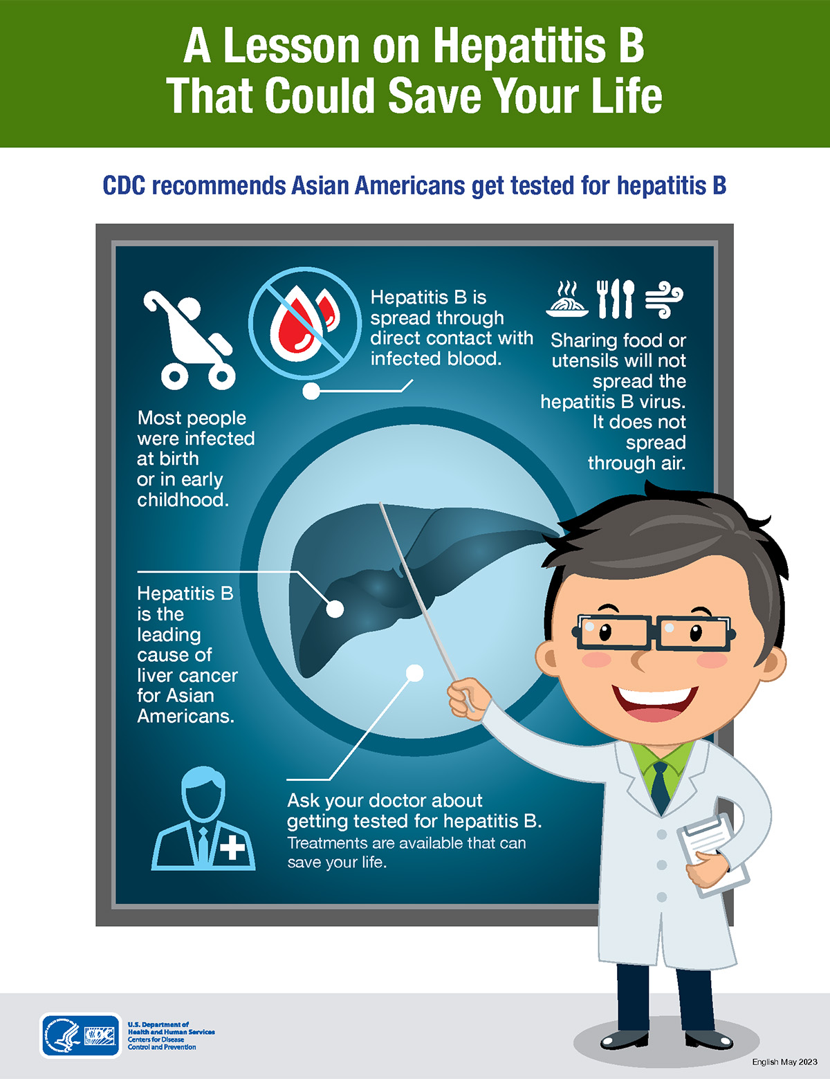 "Dr. Knows" Poster | Hepatitis B | CDC