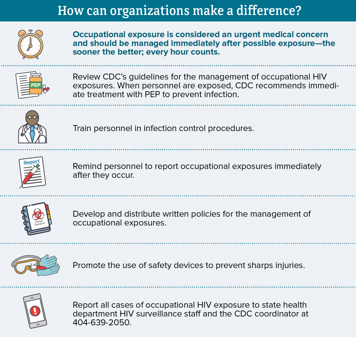 Hiv Aids Precautions