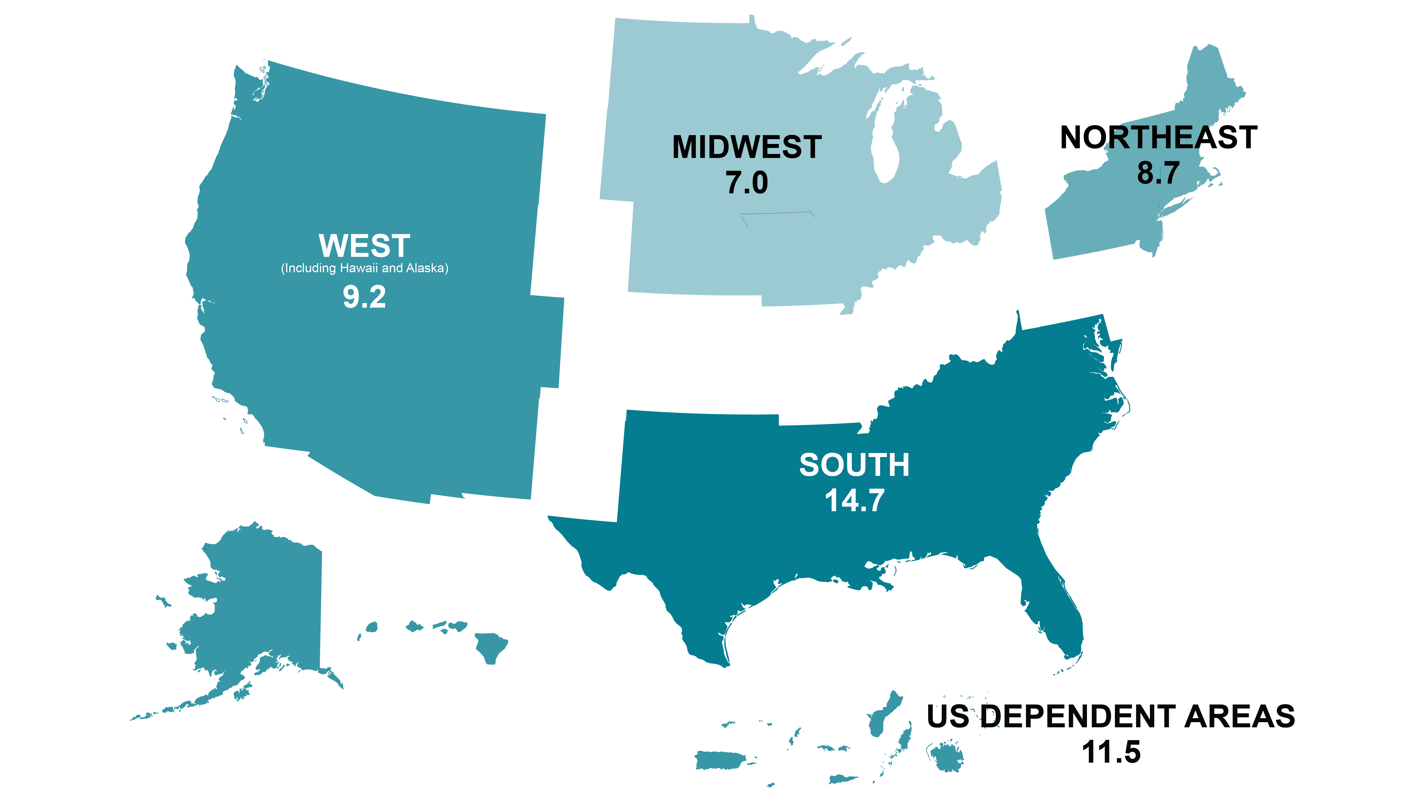 Fast Facts: HIV in the United States | HIV | CDC