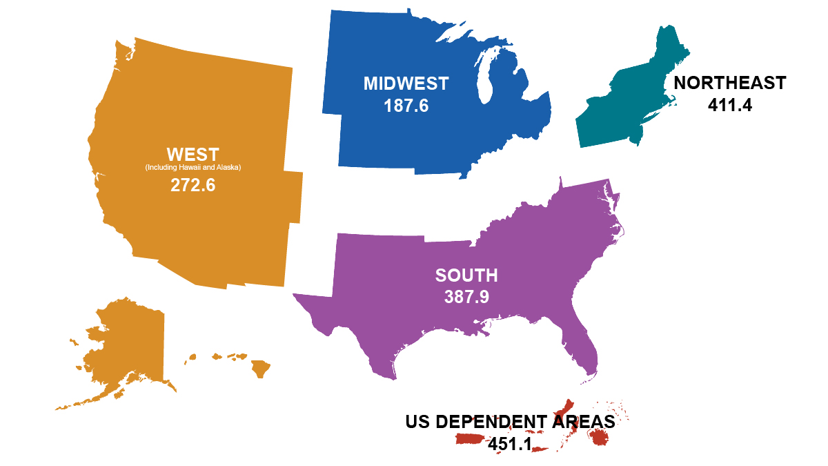 Fast Facts: HIV in the United States | HIV | CDC