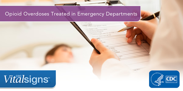 Vital Signs: Trends in Emergency Department Visits for Suspected Opioid ...