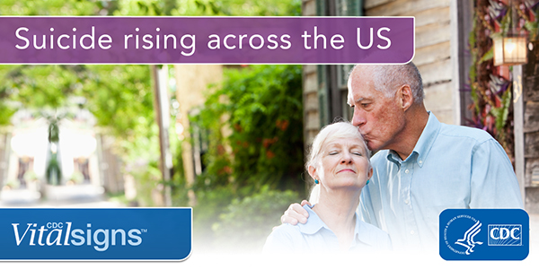 Vital Signs: Trends in State Suicide Rates — United States, 1999–2016 ...