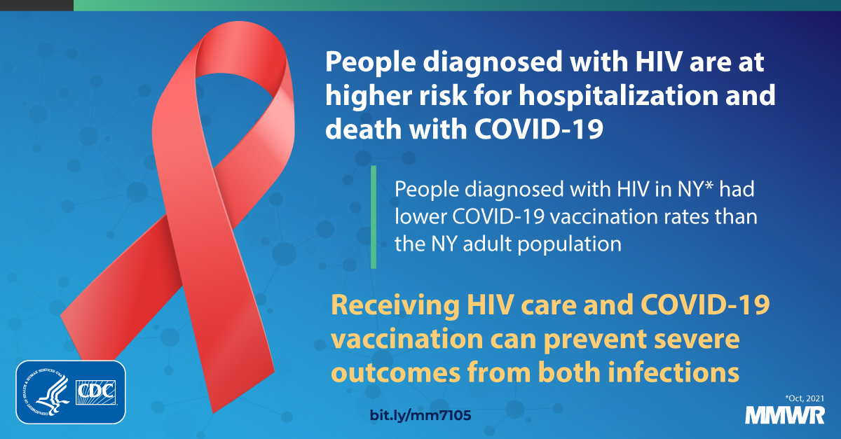 Notes from the Field: COVID-19 Vaccination Among Persons Living with ...