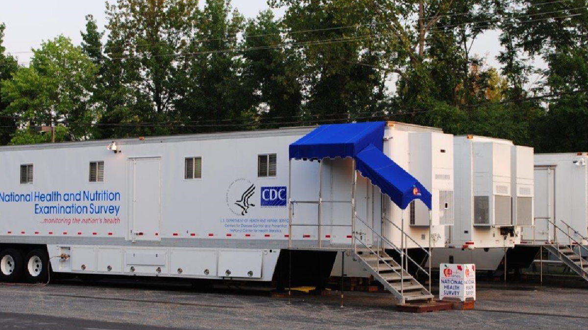 SARS-CoV-2 Serology and Self-Reported Infection Among Adults — National ...