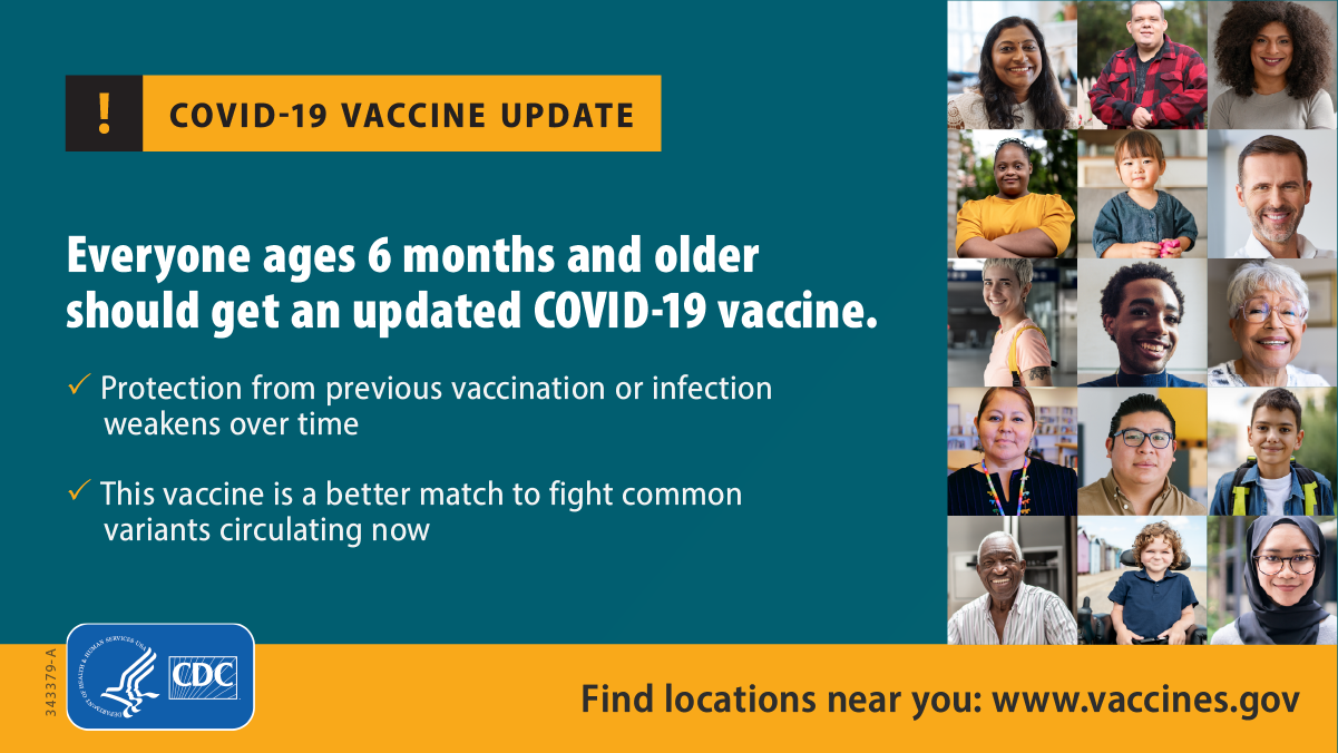 Interim Effectiveness of Updated 2023–2024 (Monovalent XBB.1.5) COVID ...