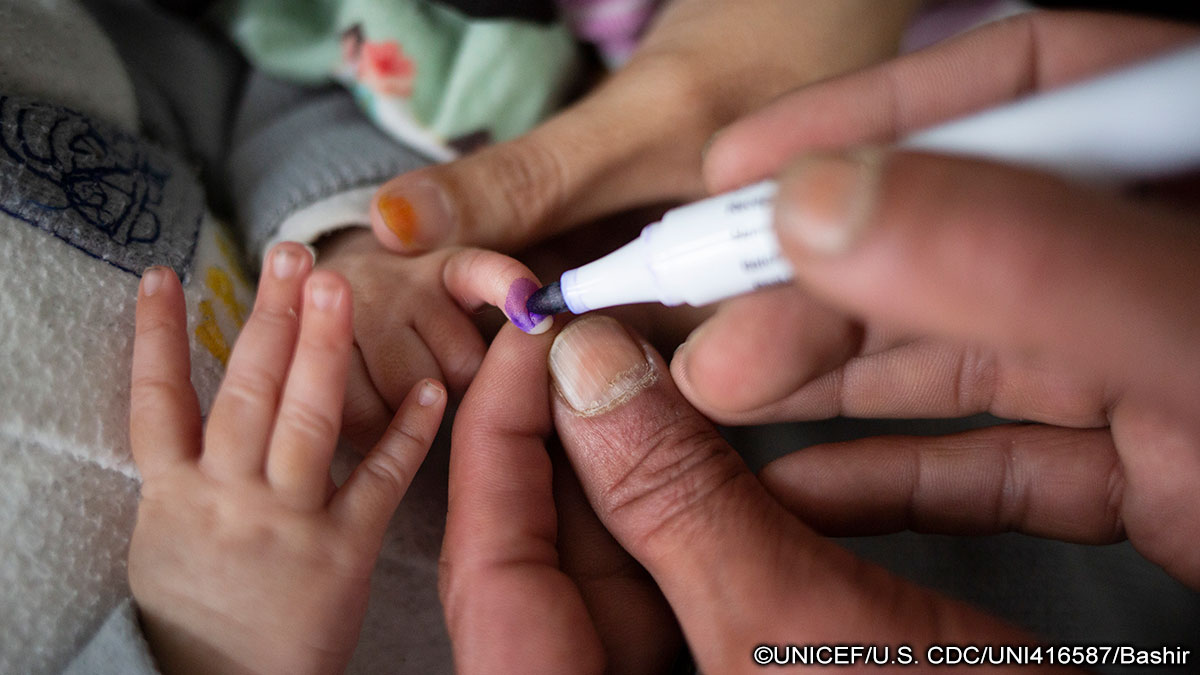 Progress Toward Poliomyelitis Eradication — Worldwide, January 2022–December 2023 | MMWR