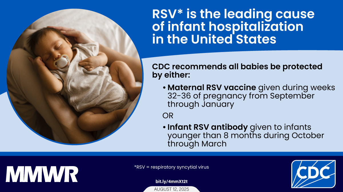 Respiratory Syncytial Virus Immunization Coverage Among Infants Through ...