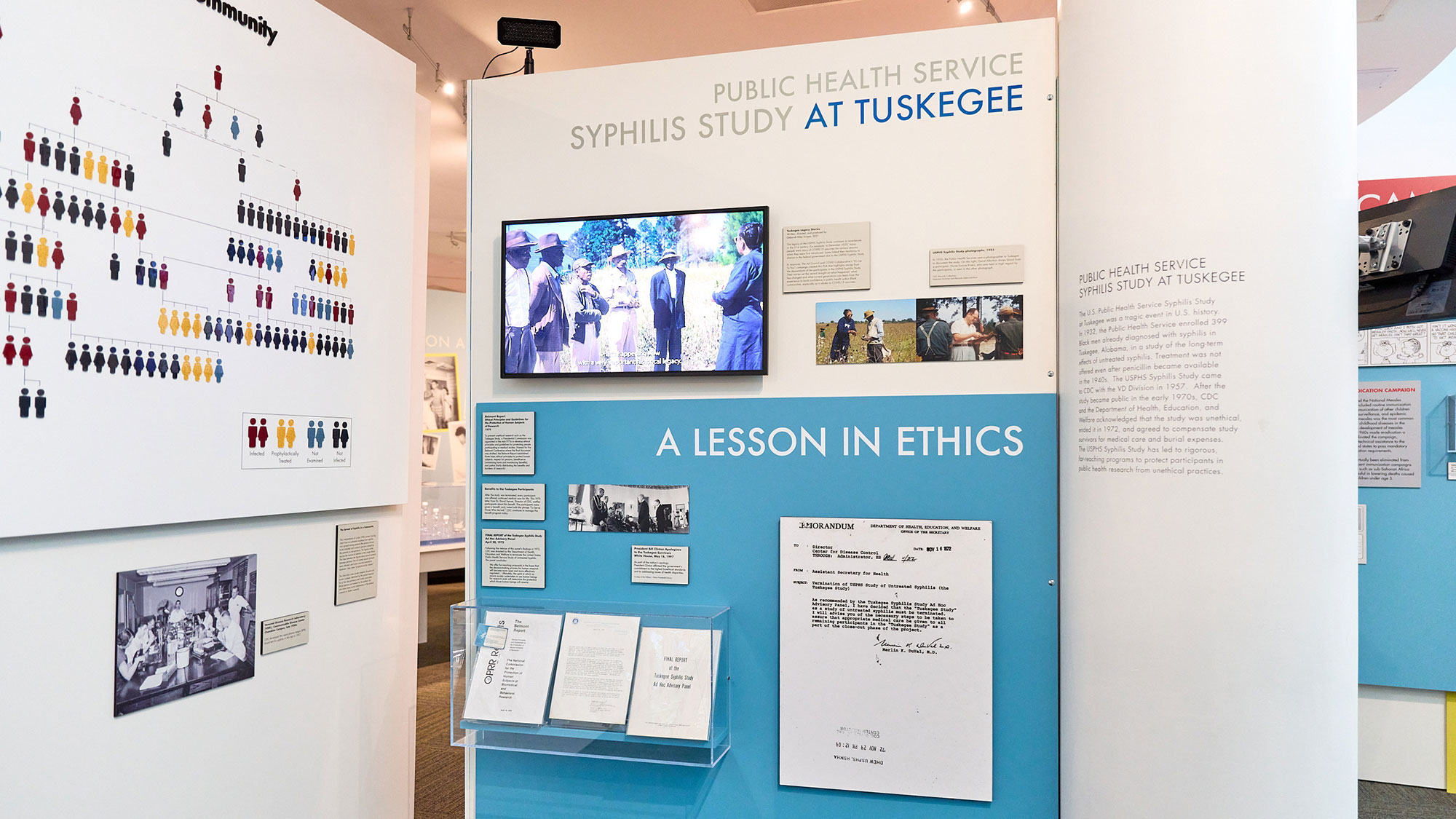 Public Health Service Untreated Syphilis Study at Tuskegee | David J ...