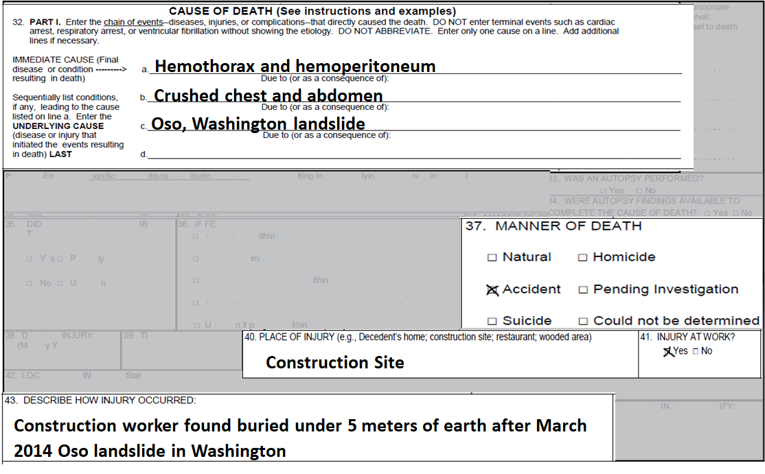 Scenario A: Completed Death Certificate