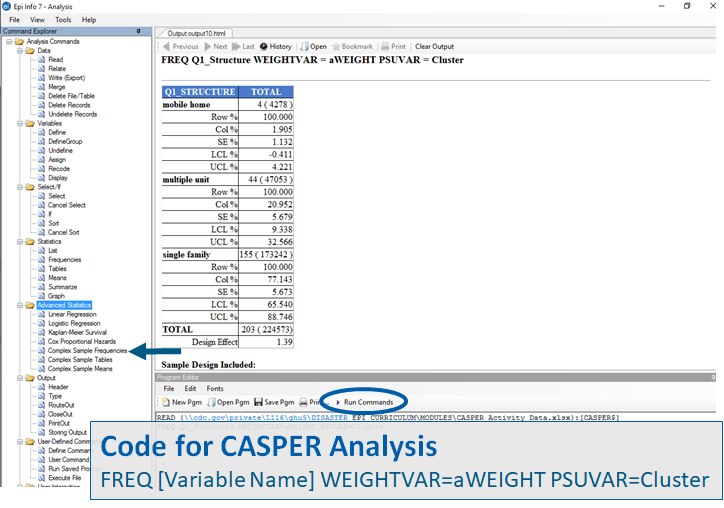 Classic Mode: Weighted Analysis