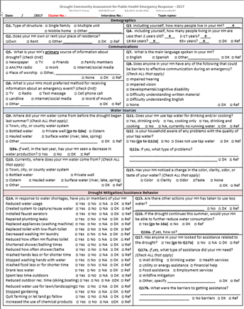 CASPER Questionnaire Tips