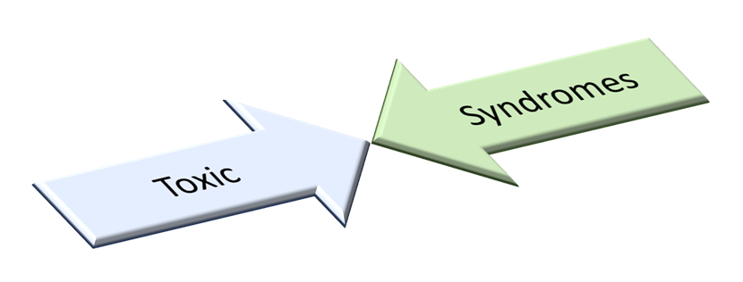 The Toxidrome