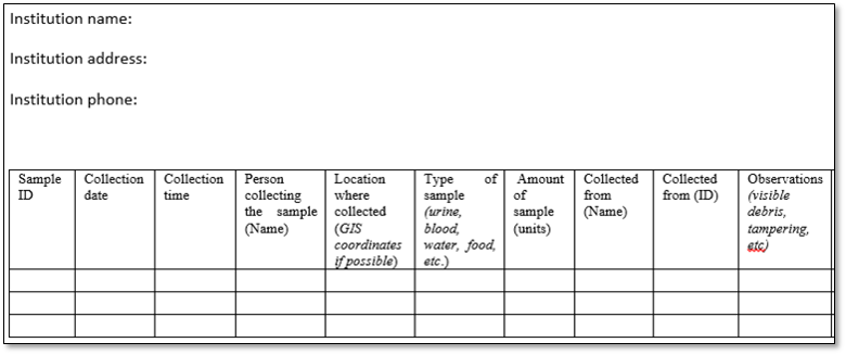 Sample Protocol: Post-collection Processing (continued)