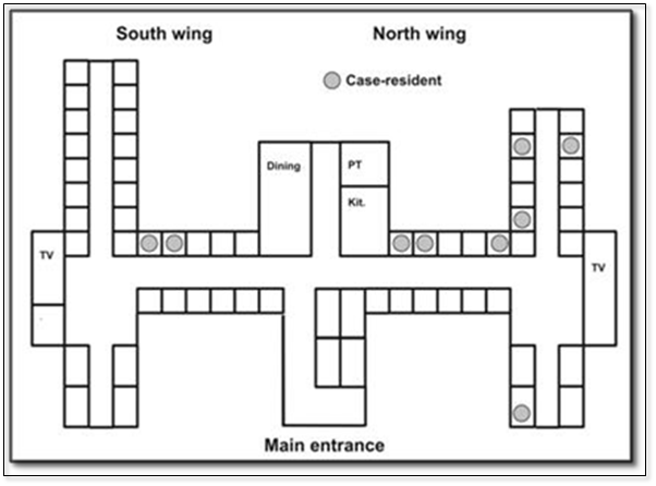 Summarizing by Place: Spot Maps