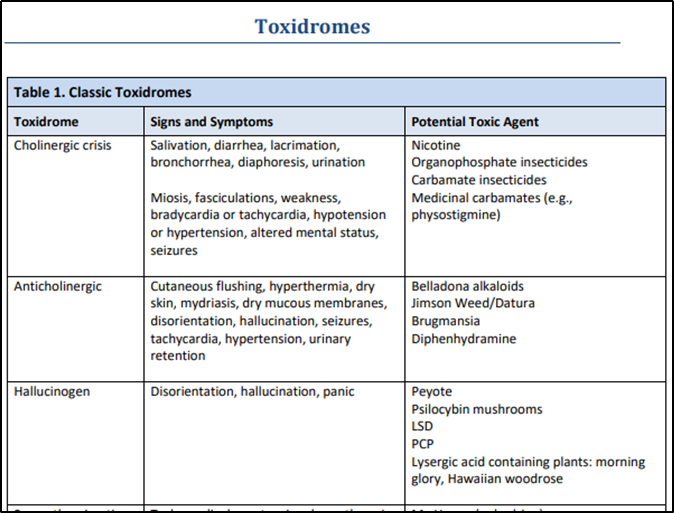 Developing Etiologic Agent Hypotheses