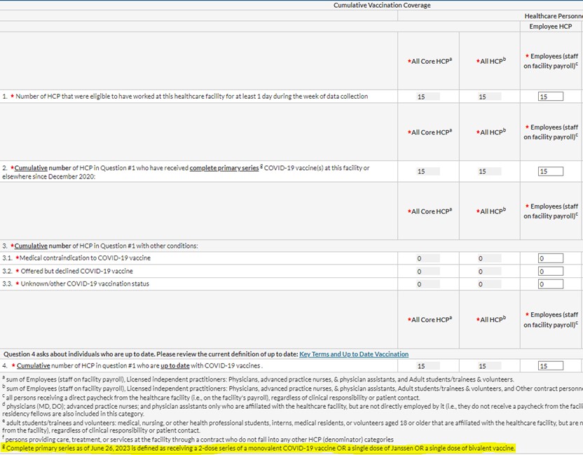 FAQs on Reporting COVID-19 Vaccination Data | NHSN | CDC