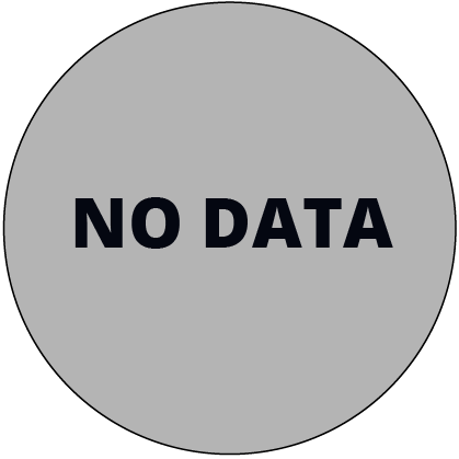 No Data graphic