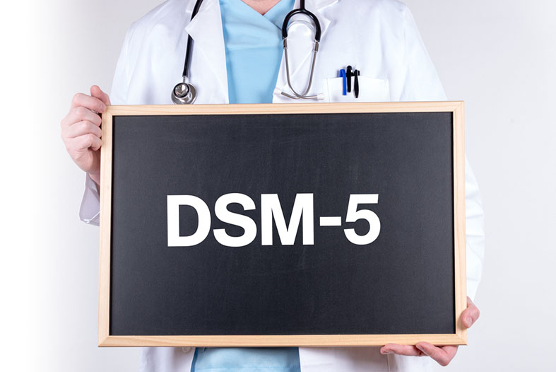 DSM-5 Criteria and Severity Scale