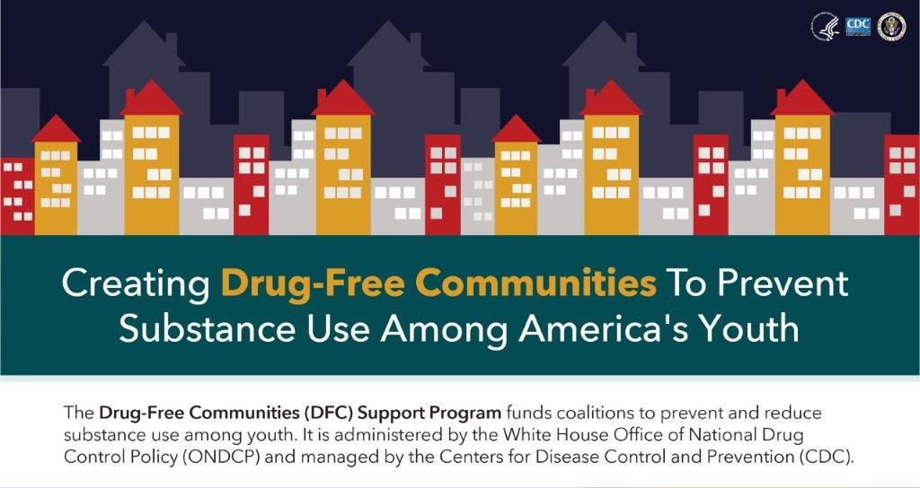 DFC Infographics | Overdose Prevention | CDC