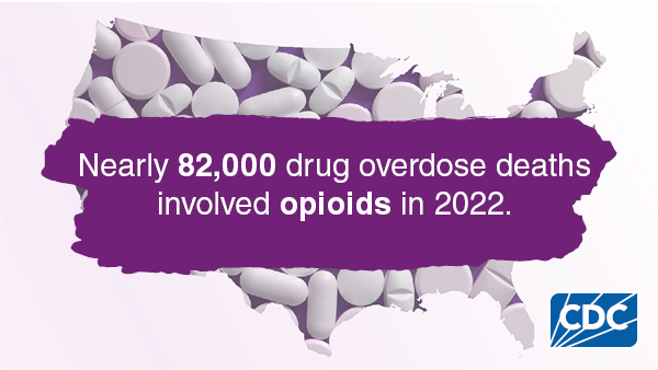 Gender Differences in Adolescent Opioid Misuse and Suicidality | Child ...