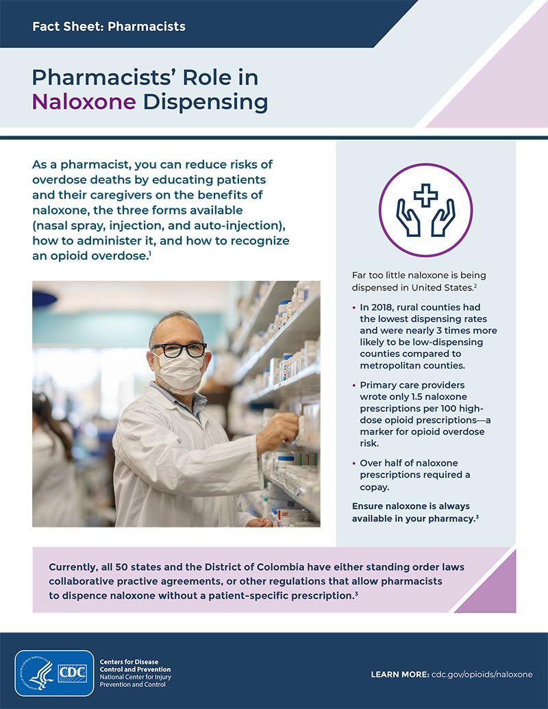 The Pharmacists' Role in Naloxone Dispensing | Overdose Resource ...