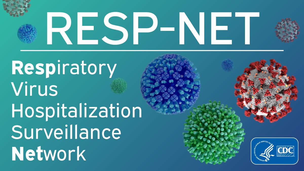 Respiratory Virus Hospitalization Surveillance Network (RESP-NET) | RESP-NET | CDC