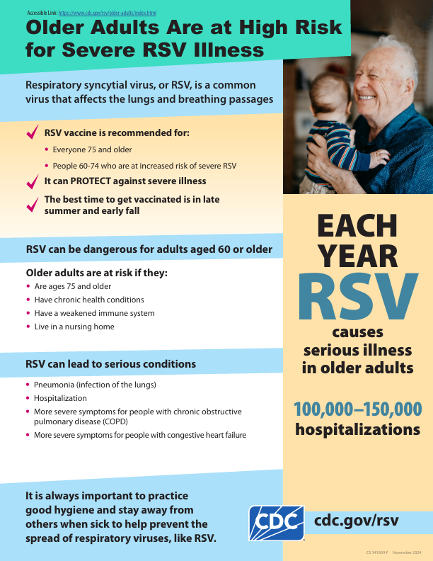 RSV In Older Adults RSV CDC RSV In Older Adults RSV CDC