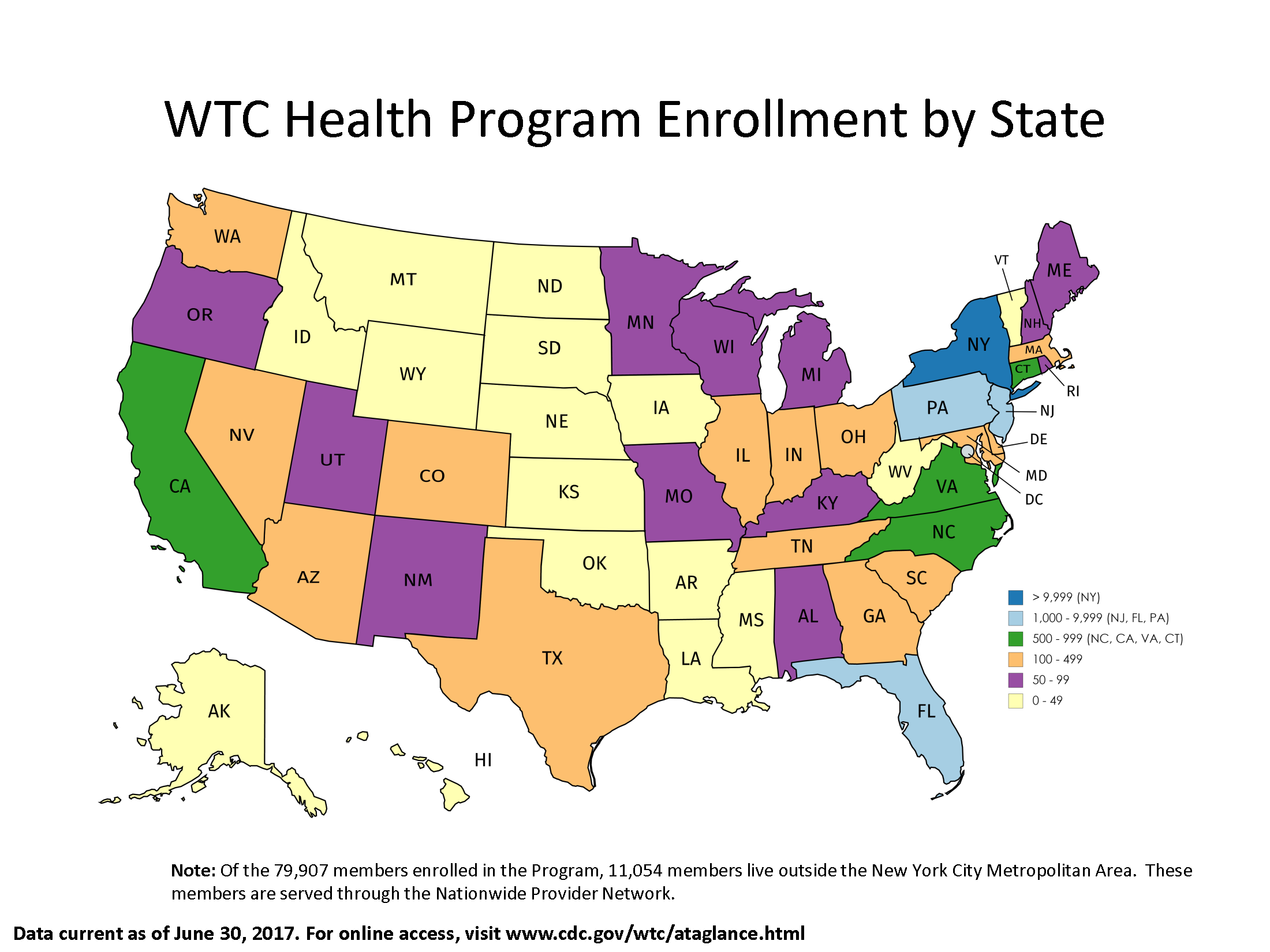 World Trade Center Health Program - Program at a Glance